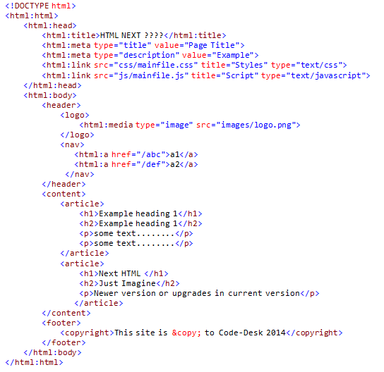 HTML Next Version Code Desk
